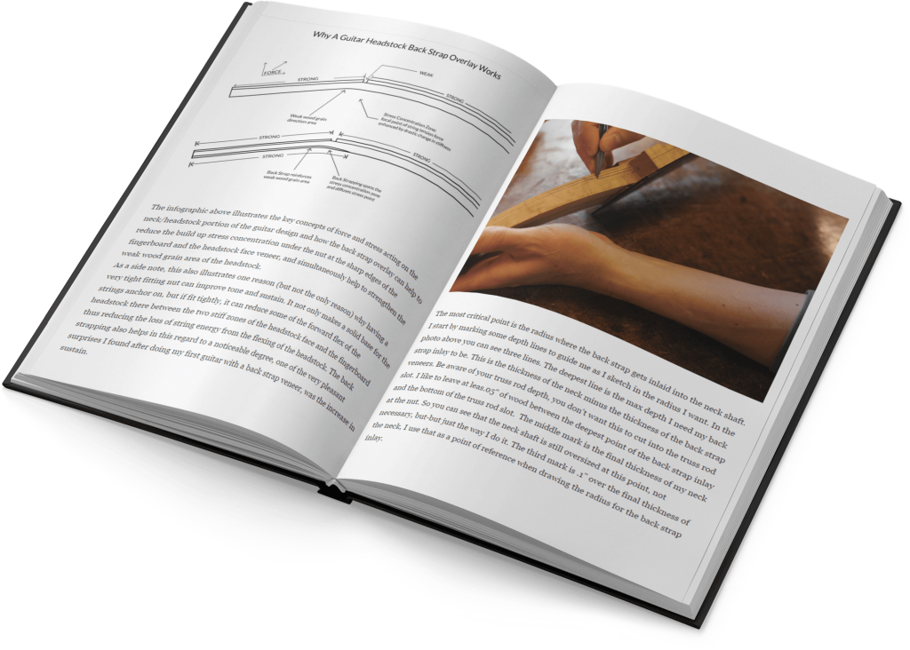 Guitar Headstock Back Strapping Tutorial - The Art Of Lutherie